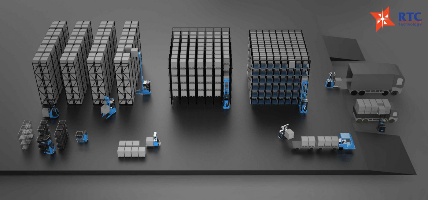 Giải pháp Smart Warehouse - Bước tiến đột phá trong ngành Logistics