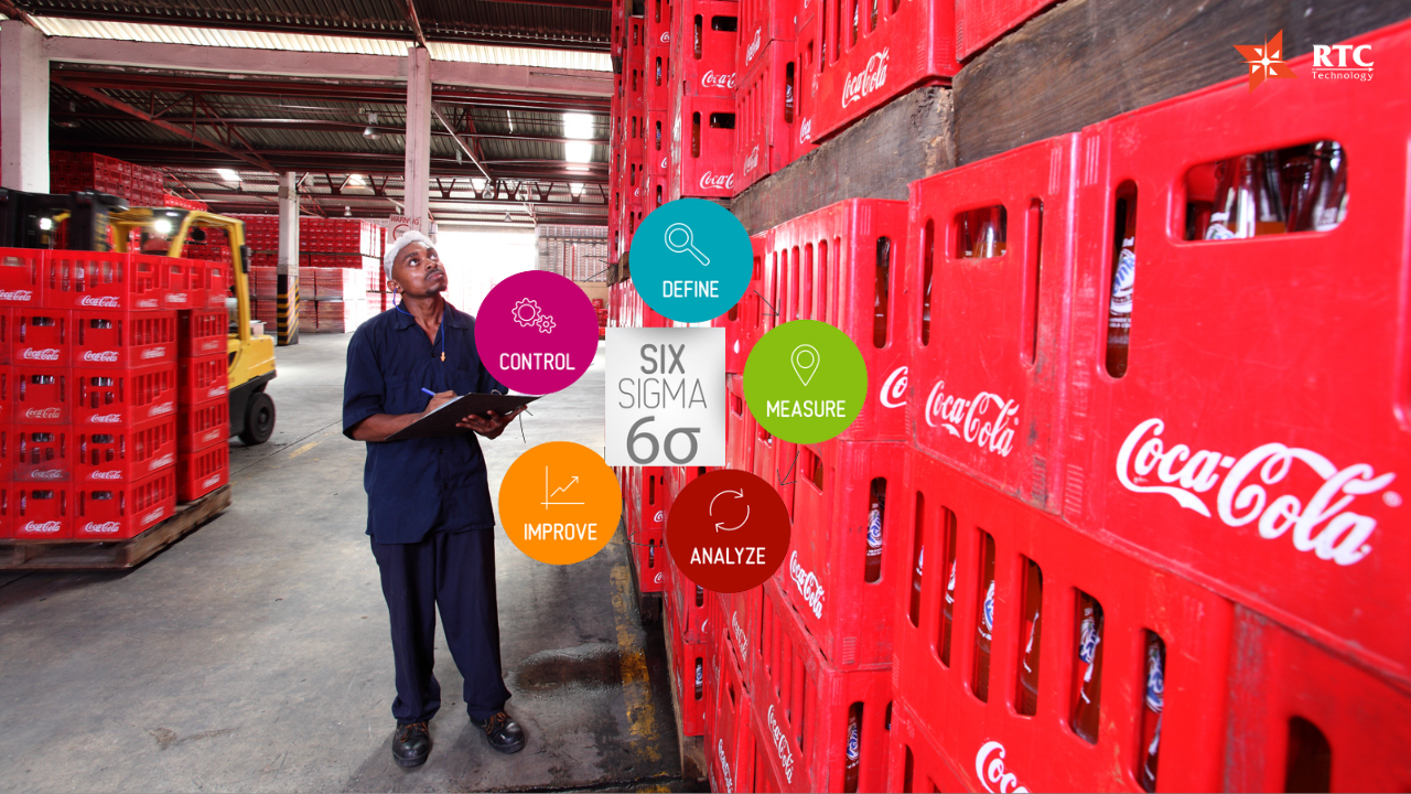 Bí quyết thành công của doanh nghiệp FMCG với Machine Vision